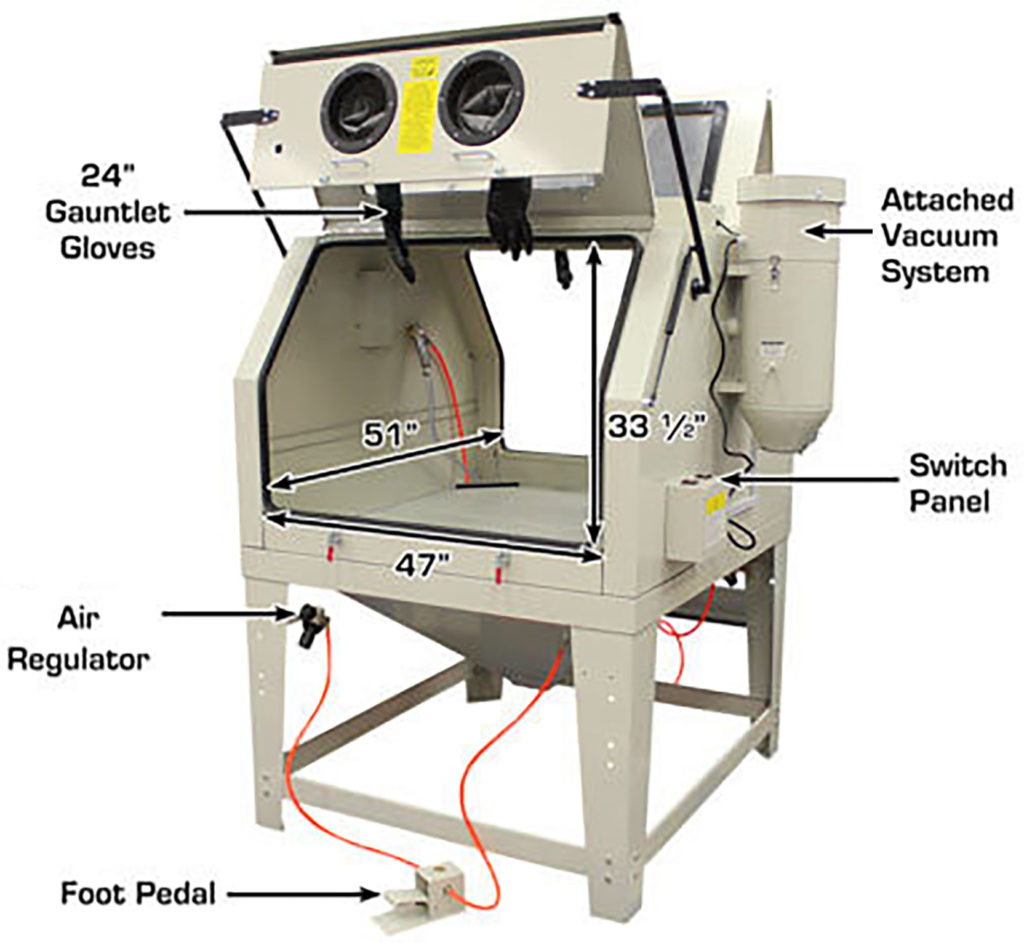 Industrial Sand Blaster Cabinet with Dual Work Position 2 Man #1200L ...